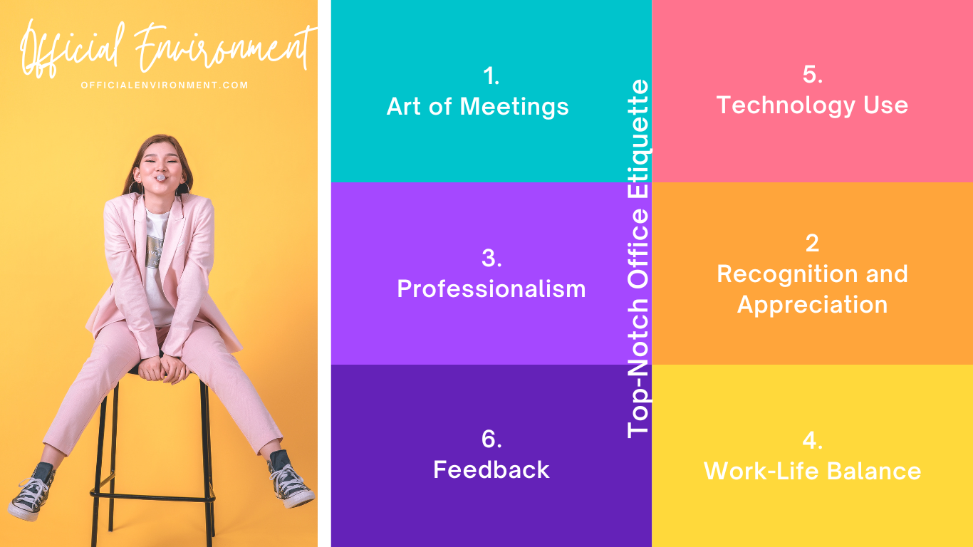 10 Do's and Don'ts for Managers: Mastering Office Etiquette for a ...